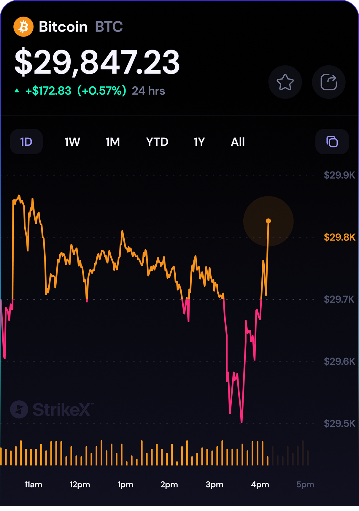 StrikeX DeFi Crypto Wallet - TradeStrike